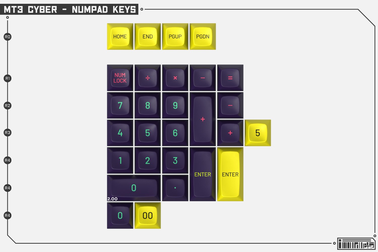 Drop + MiTo MT3 Cyber Custom Keycap Set - Base Kit | Mechanical Keyboards | Keycaps | Custom Keycaps